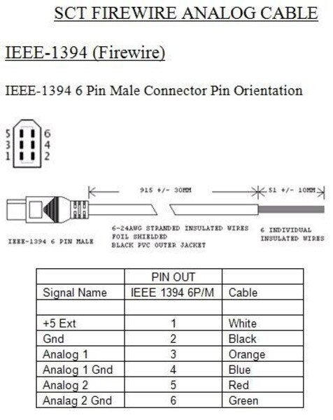 SCT 2-Channel Firewire Analog Input Cable